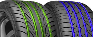 Mixing Tire Tread Depths | Different Tires On Axle | America's Tire