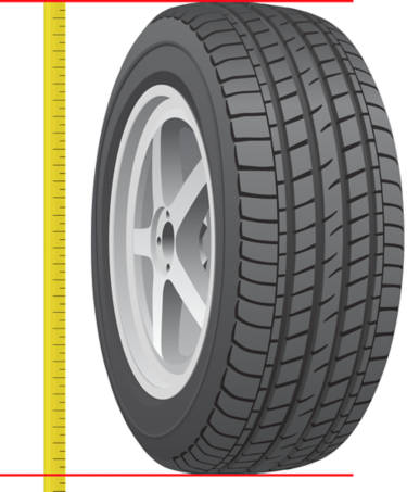 How Are Tires Measured | Tread Width | America's Tire