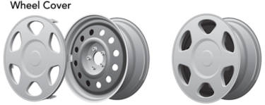 Difference Between Wheels and Rims | Discount Tire