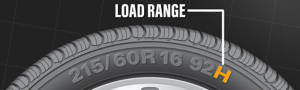 Load Range vs Load Index | Tire Load Range Chart | America's Tire